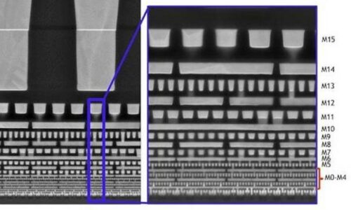 PICMG通過COM-HPC規範 - 新電子科技雜誌 Micro-electronics