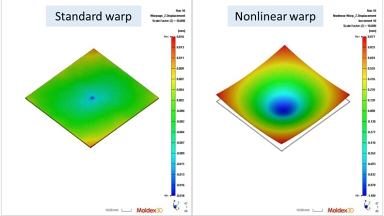 加速4G/11ac產線測試 Multi DUT時代來臨 - 新電子科技雜誌 Micro-electronics