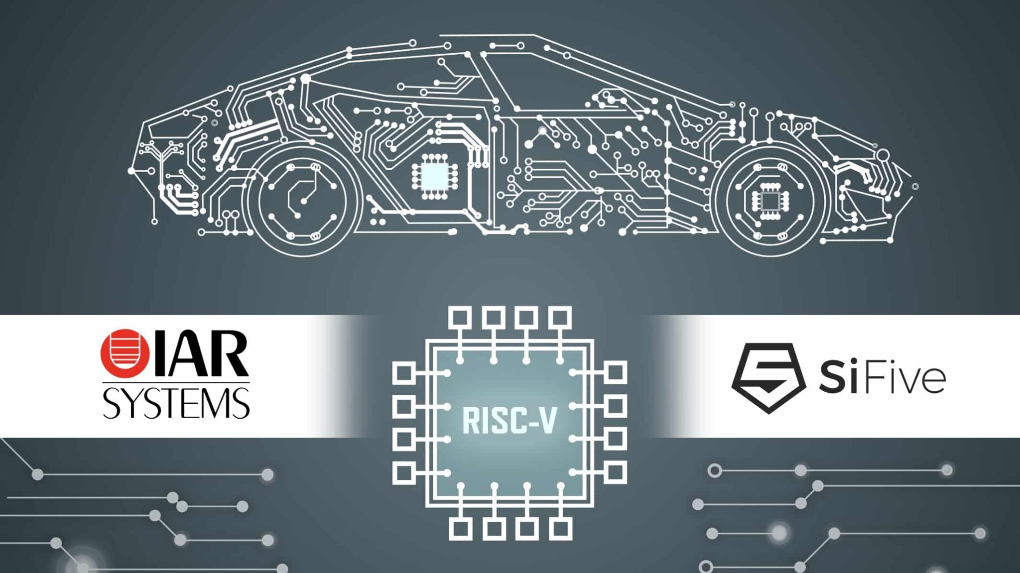 IAR Embedded Workbench for RISC-V運用晶心科技CoDense - 新電子科技雜誌 Micro-electronics IAR Embedded Workbench for RISC-V運用晶心科技CoDense - 新電子科技雜誌 Micro-electronics