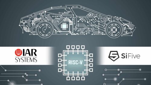 IAR Systems完全支援全新工業級PX5 RTOS - 新電子科技雜誌 Micro-electronics