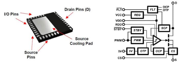 台灣區電機電子工業同業公會 - Taiwan Electrical and Electronic Manufacturers' Association