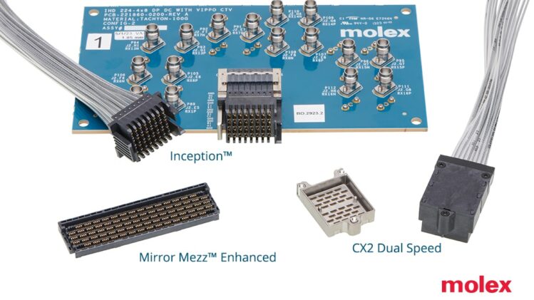 Molex推出CPO混合式光電連接器互連解決方案 - 新電子科技雜誌 Micro-electronics