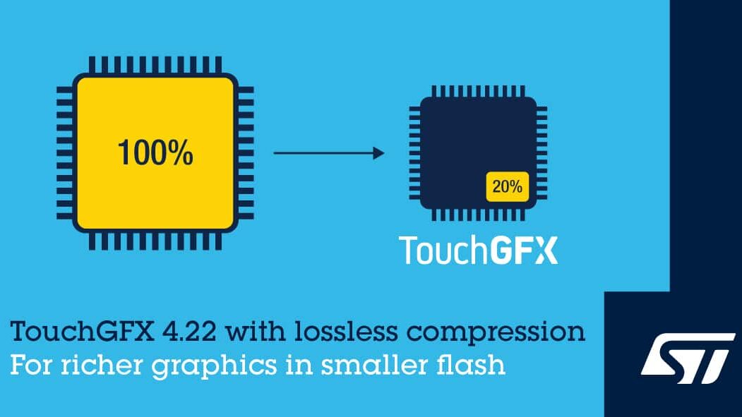 ST新推TouchGFX 4.22使用者介面軟體 - 新電子科技雜誌 Micro-electronics