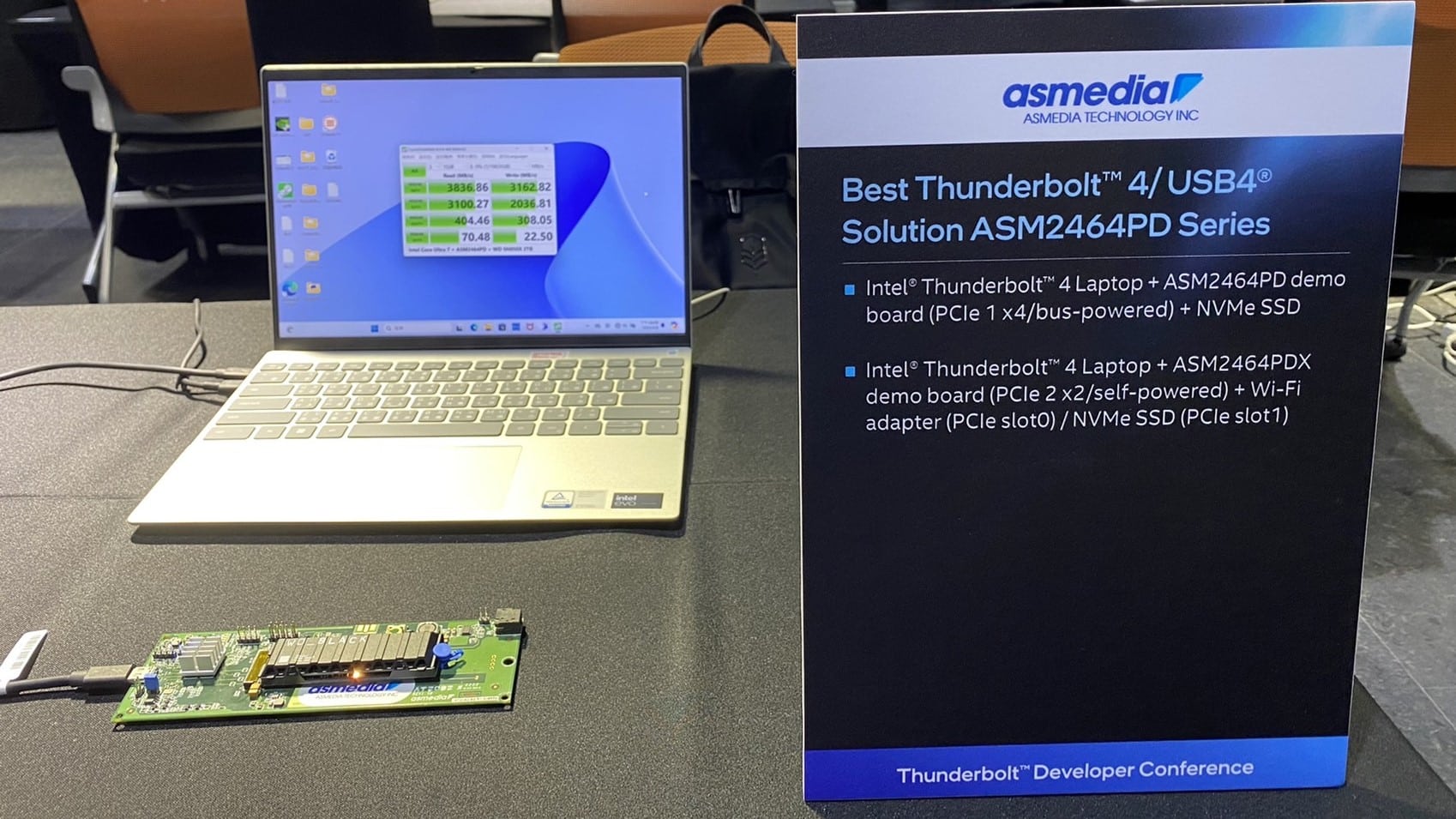 祥碩於Intel開發者論壇會議展出雙認證Thunderbolt 4產品 - 新電子科技雜誌 Micro-electronics