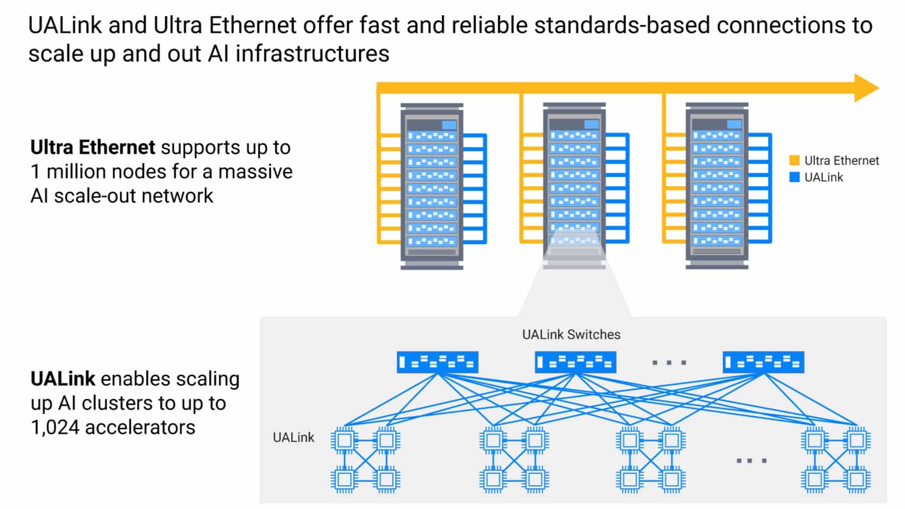 新思科技推出HAPS-200原型與ZeBu-200仿真系統 提升硬體輔助驗證效能 - 新電子科技雜誌 Micro-electronics